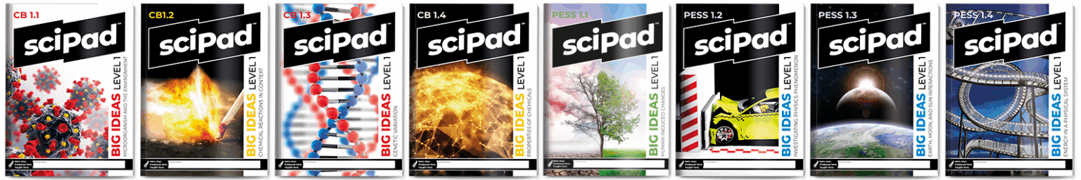 About us | sciPAD Science Workbooks Australia | Secondary Science