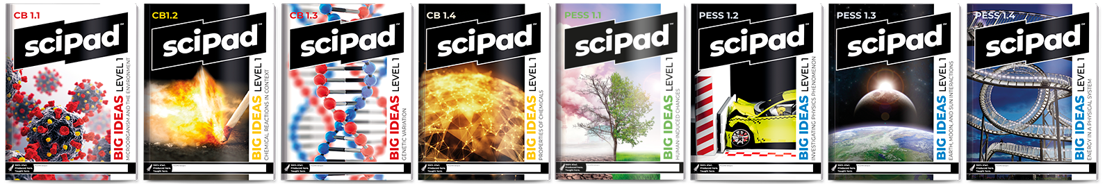 About us | sciPAD Science Workbooks Australia | Secondary Science
